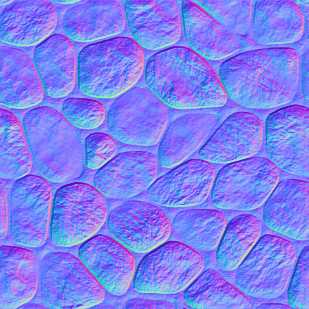 Tangent Space Normal Mapping With GLSL CSDN 