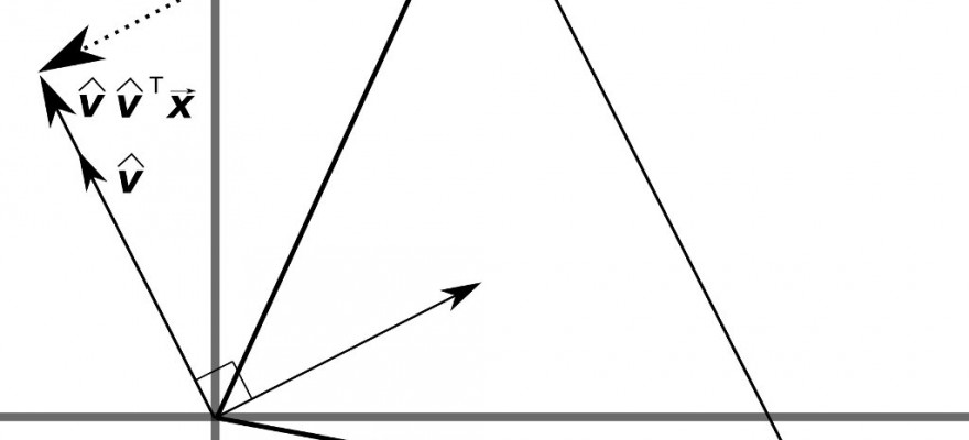 Qr Decomposition Using Householder Transformations
