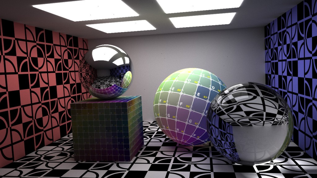 Rendering A Skybox Using A Cube Map With Opengl And Glsl
